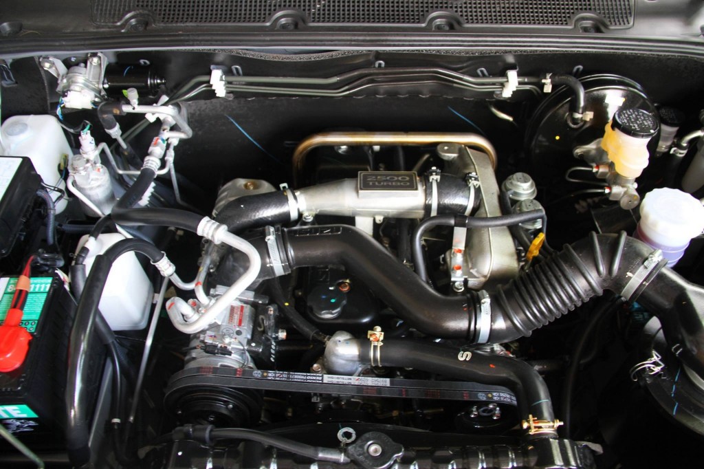 Still got game: No slowing down for Isuzu’s Crosswind Sportivo | Cebu ...