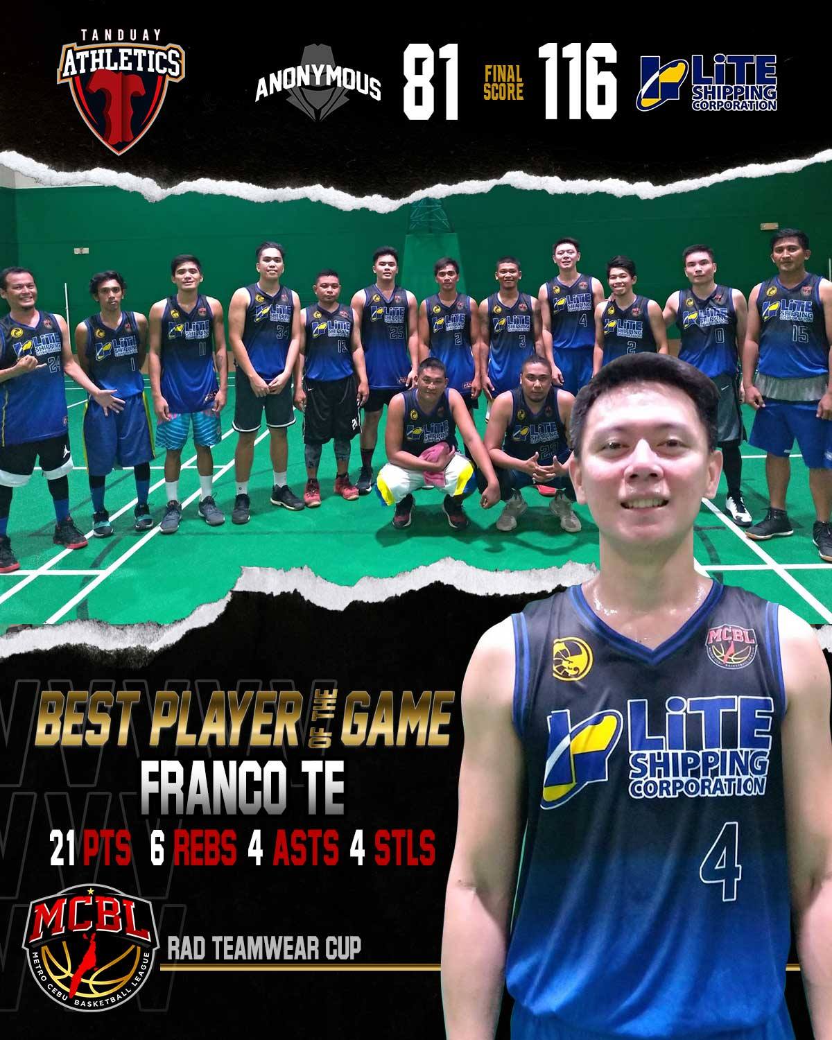 Lite Shipping wallops Anonymous for 6-0 card | Cebu Daily News