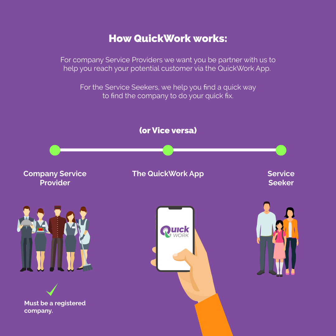 QuickWork launches mobile app to help Cebuanos through this Coronavirus ...