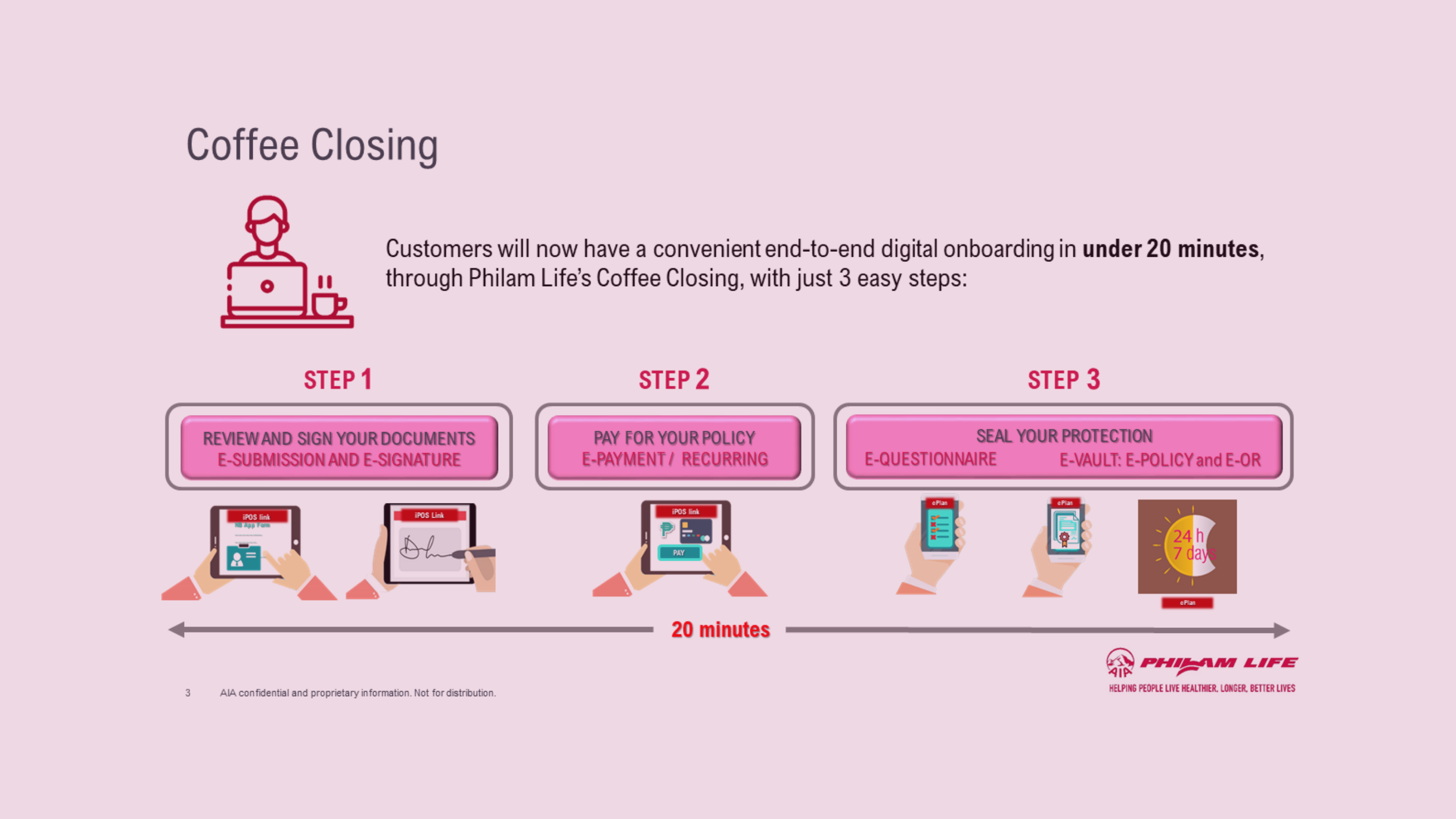 Top insurance company AIA Philam Life offers new 20-minute online ...