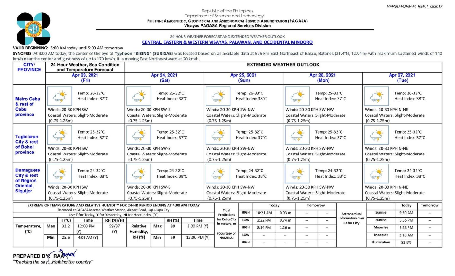 Fair weather expected over Metro Cebu this weekend | Cebu Daily News