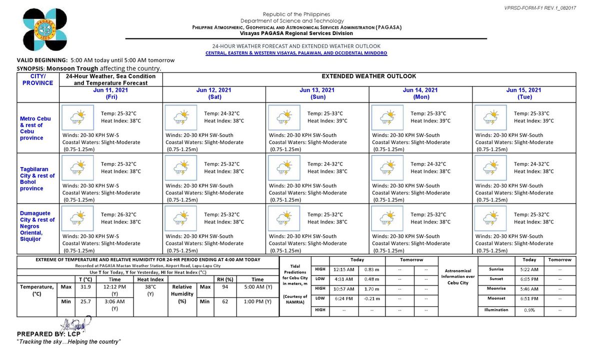 Weather Update: High chance of rain over the weekend | Cebu Daily News