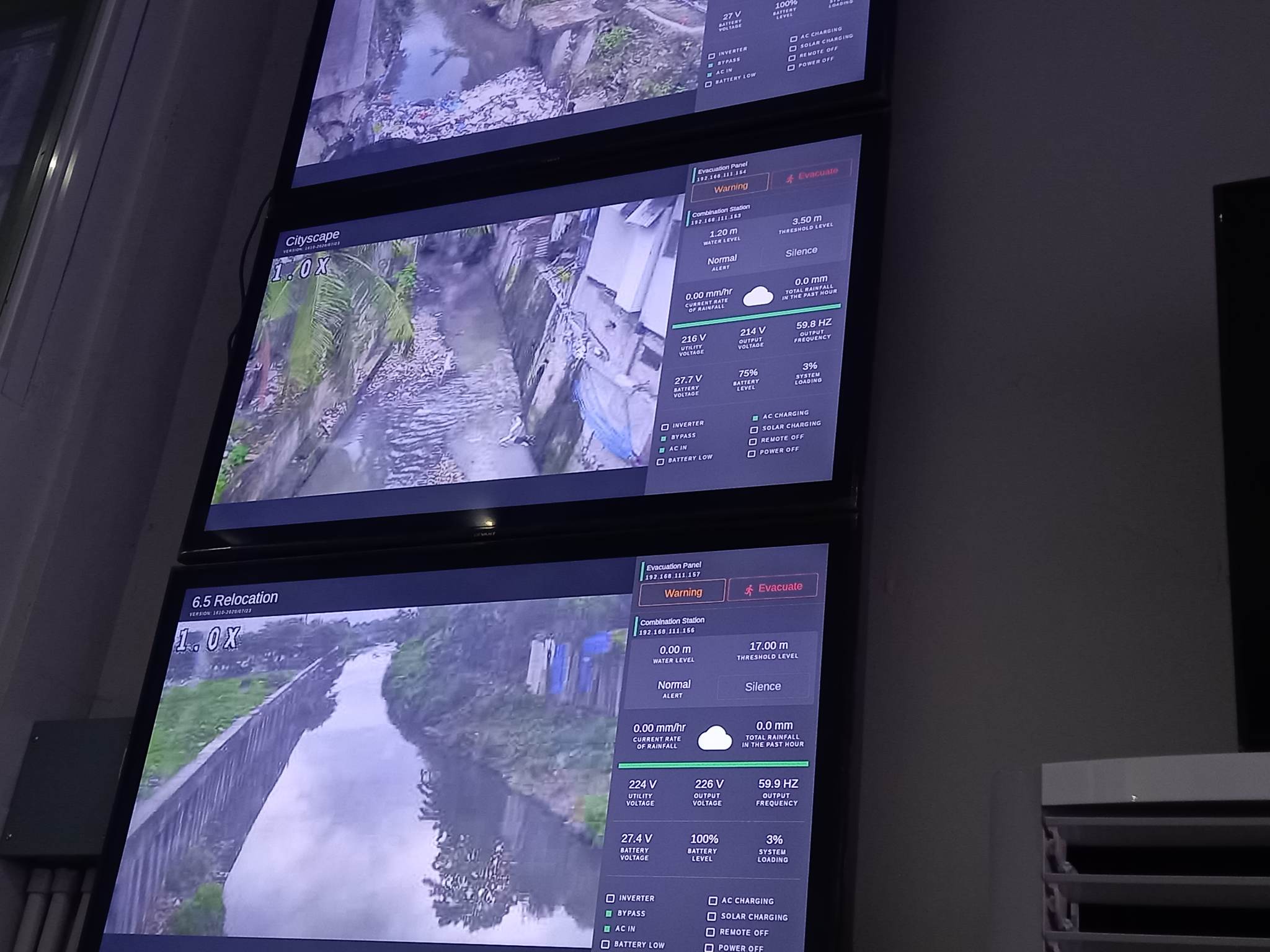 Early Warning Systems of Mandaue: Most of them already fixed ...