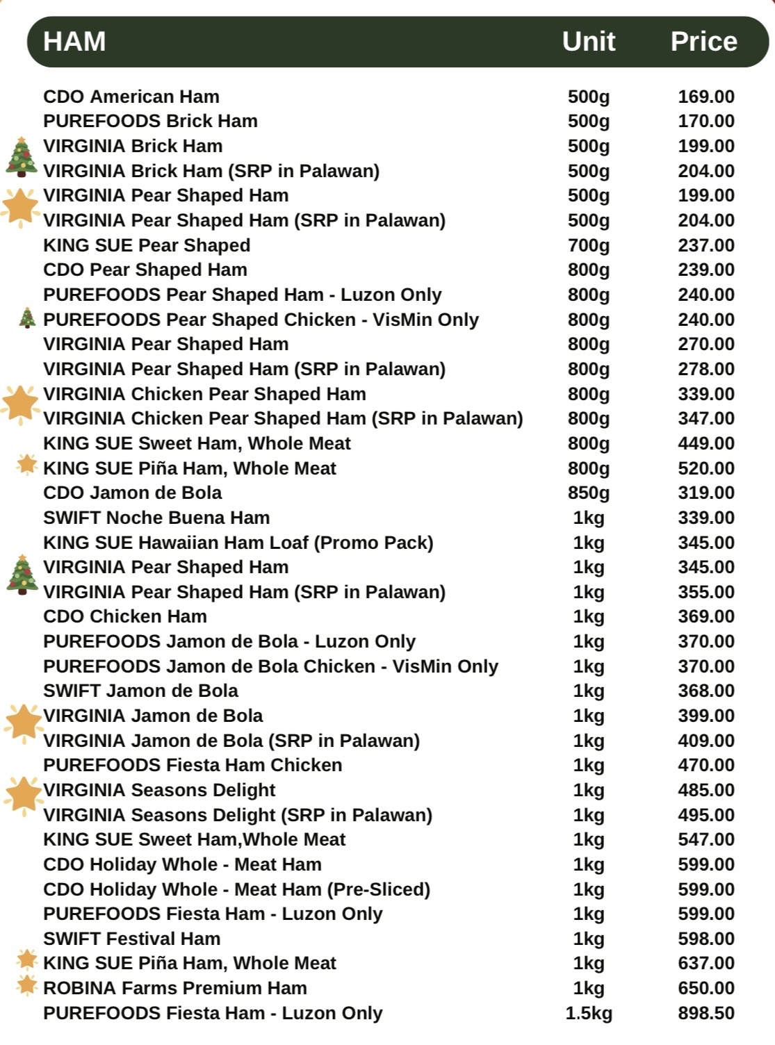 DTI releases Noche Buena Price Guide for 2023