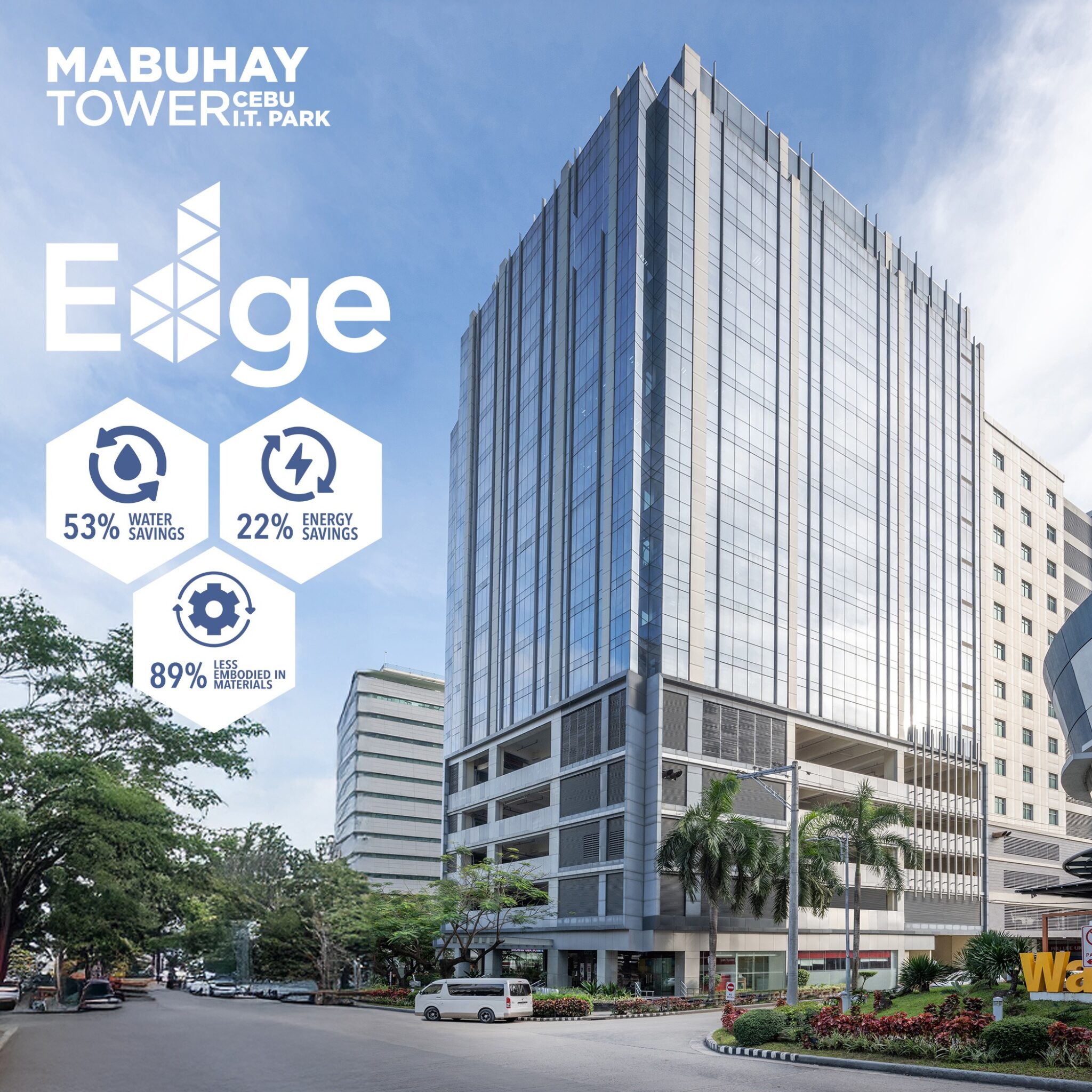 Mabuhay Tower earns Global EDGE Certification, cementing its role in ...