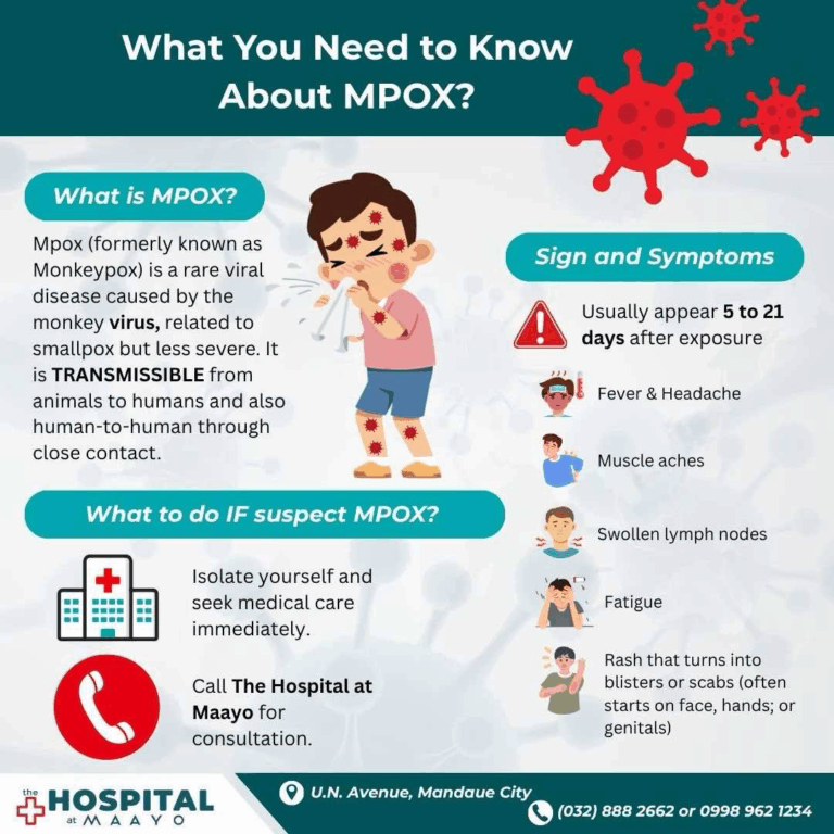 Stay Informed, Stay Protected: What you need to know about MPOX | Cebu ...