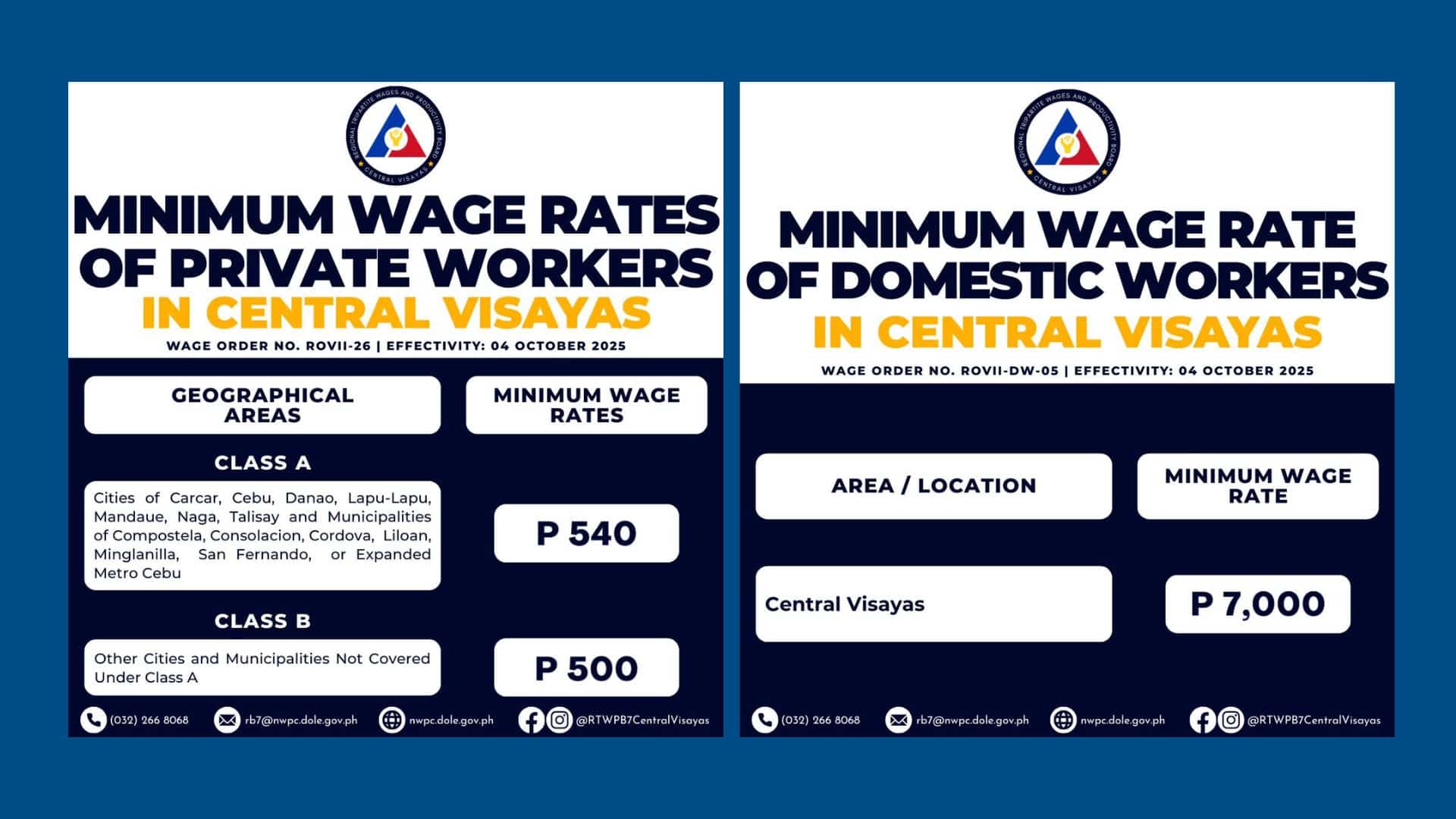 New minimum wages in Central Visayas take effect Oct 4