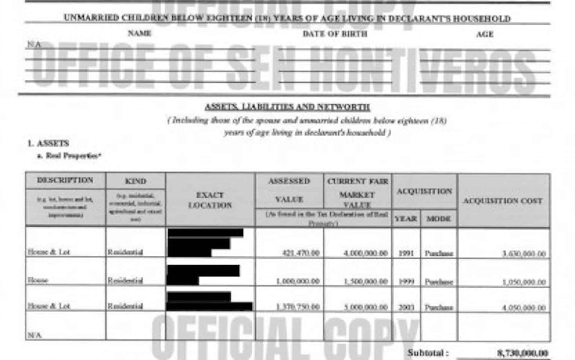 Requesting SALN: Senate outlines procedures for its release