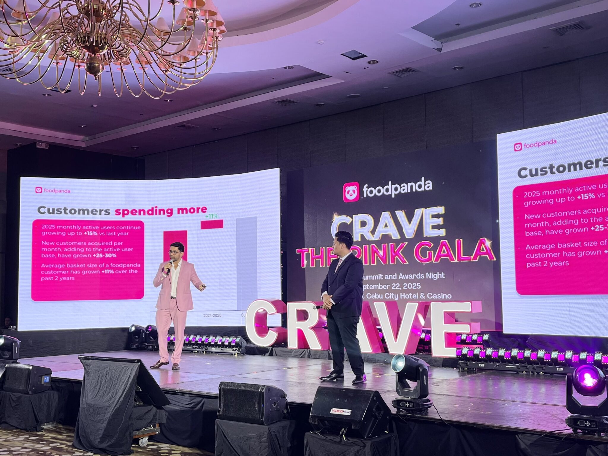 CRAVE Gala: foodpanda celebrates Visayas partners in Cebu | Cebu Daily News