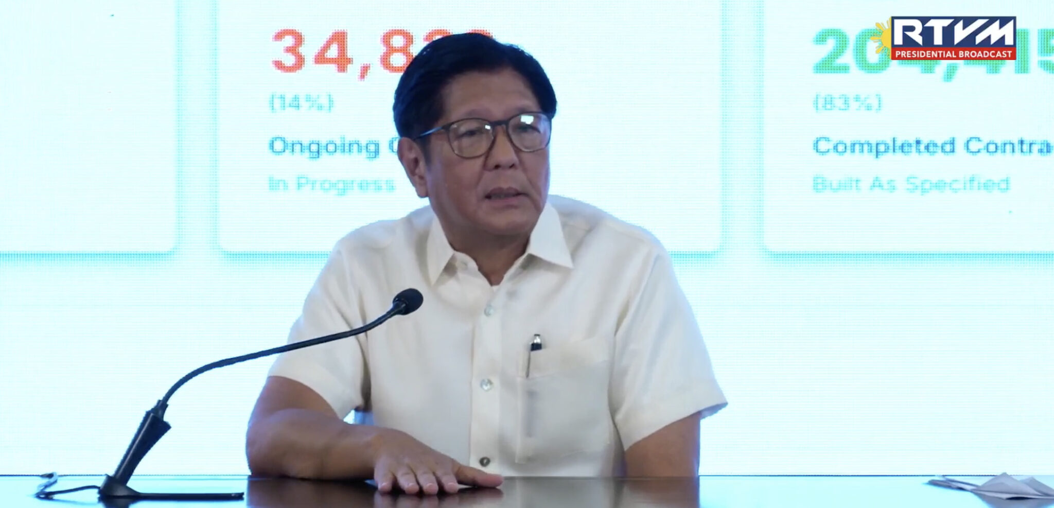 Impeachment complaint vs Marcos sent to House