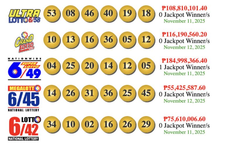 Lotto results November 12, 2025