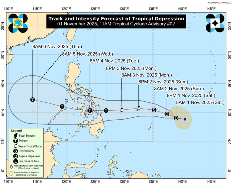 Heavy rains in Cebu, but 'low chance' for super typhoon — Pagasa