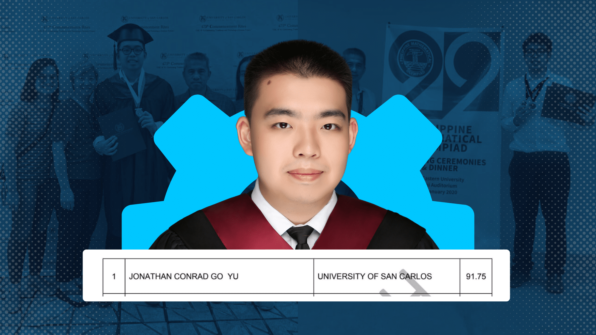 Jonathan Yu: From a mathlete to Top 1 of Civil Engineering exams