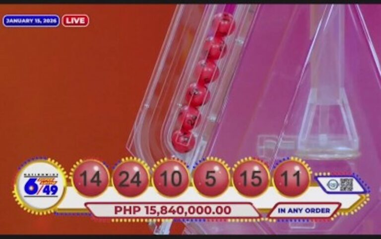 Ticket sold in Marikina wins P15.8-M Super Lotto jackpot