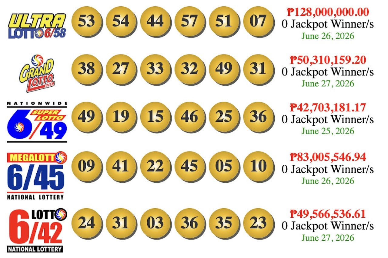 Lotto results June 27 2026